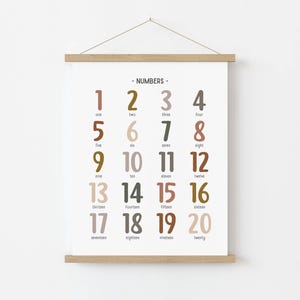 Numbers 1-20 Poster, Neutral Math Poster, Counting Chart, Homeschool ...