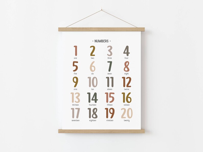 Póster de números del 1 al 20, póster de matemáticas neutrales, tabla ...