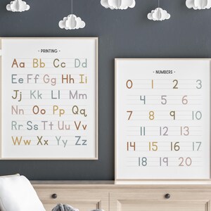 Set of 2 Handwriting Charts Alphabet Numbers Muted Rainbow Posters ...