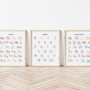 Set of 3 Alphabet Numbers Rainbow Posters, Handwriting Chart ...