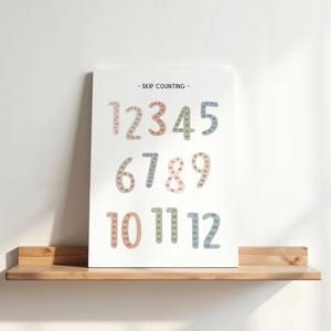Skip Counting Poster, Pastel Math Poster, Counting Chart, Printable ...