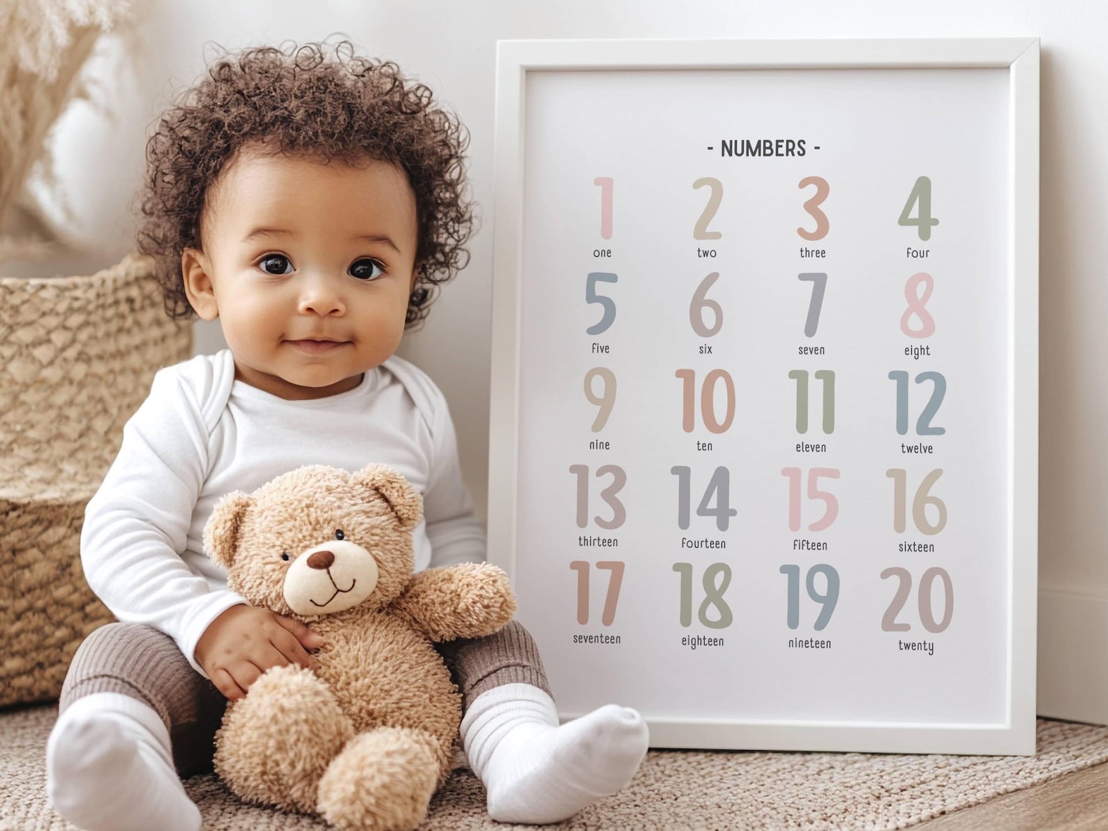 Numbers 1-20 Poster, Pastel Math Poster, Counting Chart, Homeschool ...