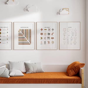 Math Educational Poster Bundle, Set of 4 Mathematics Homeschool ...