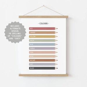 Muted Colors Educational Poster, Colours Print, Printable Homeschool ...
