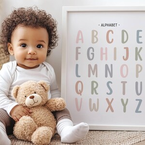 Pastel Alphabet Poster, Educational Poster for Kids, Abcs Poster ...
