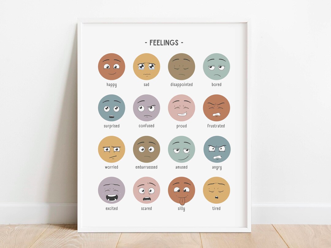 Muted Rainbow Kid's Feelings Poster, Emotion Chart, Mental Health Wall ...
