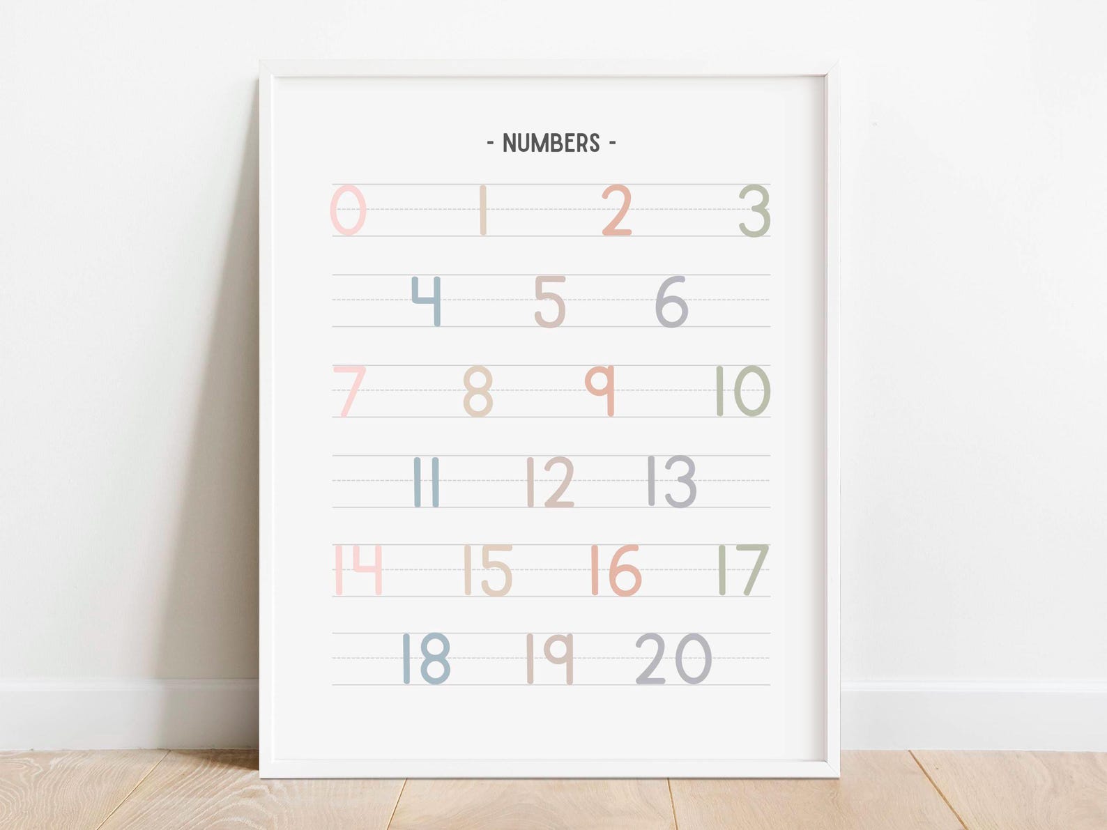 Numbers Pastel Poster, Printing Numbers Chart, Educational Wall Art ...