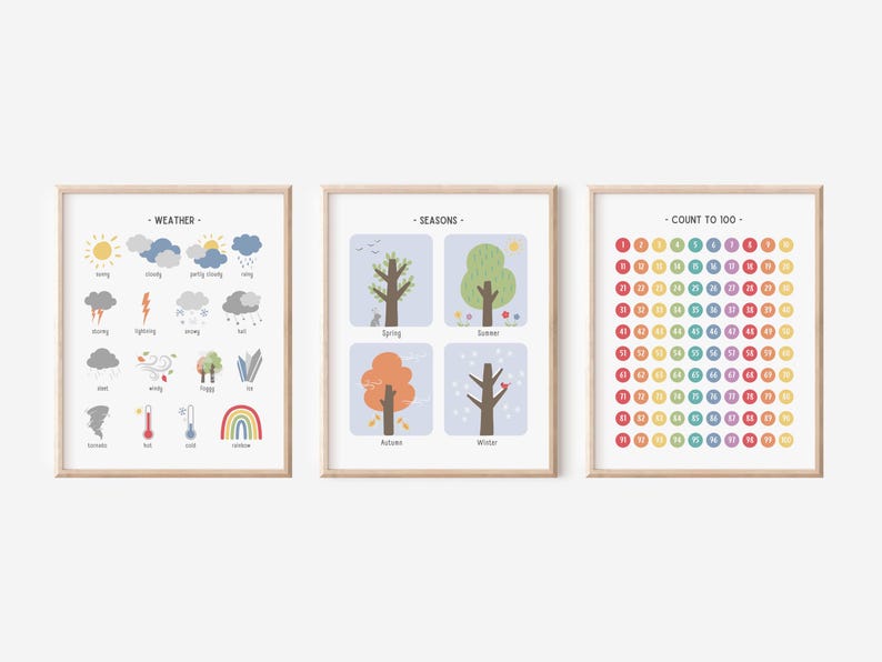 Rainbow Educational Poster Bundle, Set of 12 Preschool Classroom ...