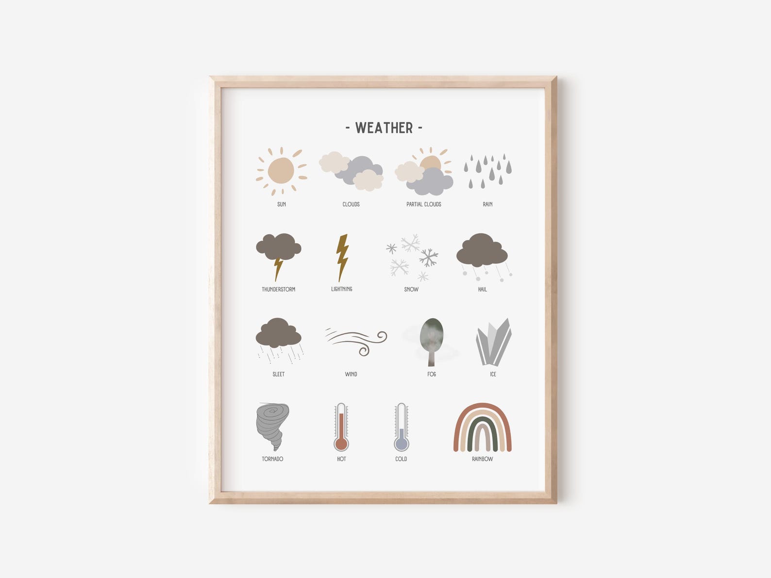 Set of 6 Educational Posters, Neutral ABC Numbers Days Months Weather ...