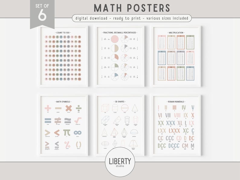 Math Poster Bundle Set of 6, Pastel Mathematics Classroom Decor ...