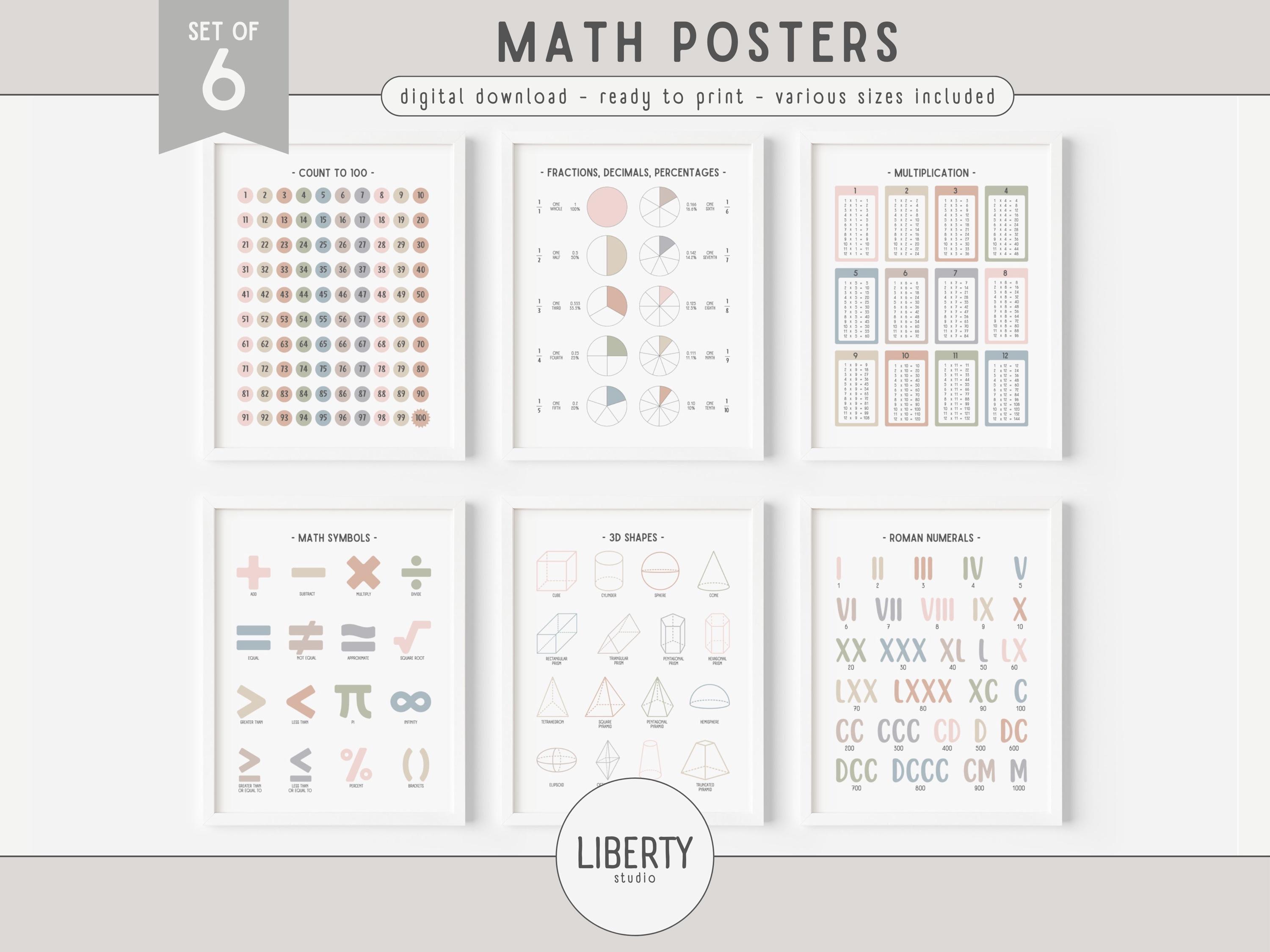 Math Poster Bundle Set of 6, Pastel Mathematics Classroom Decor ...