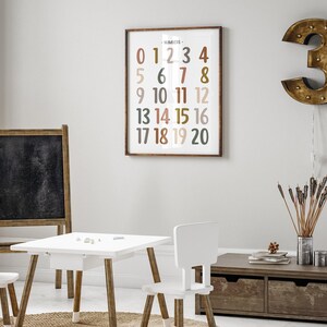 Numbers Neutral Print, Counting Poster, Educational Wall Art ...
