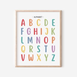 Rainbow Alphabet Poster, Abcs Nursery Print, Educational Poster for ...