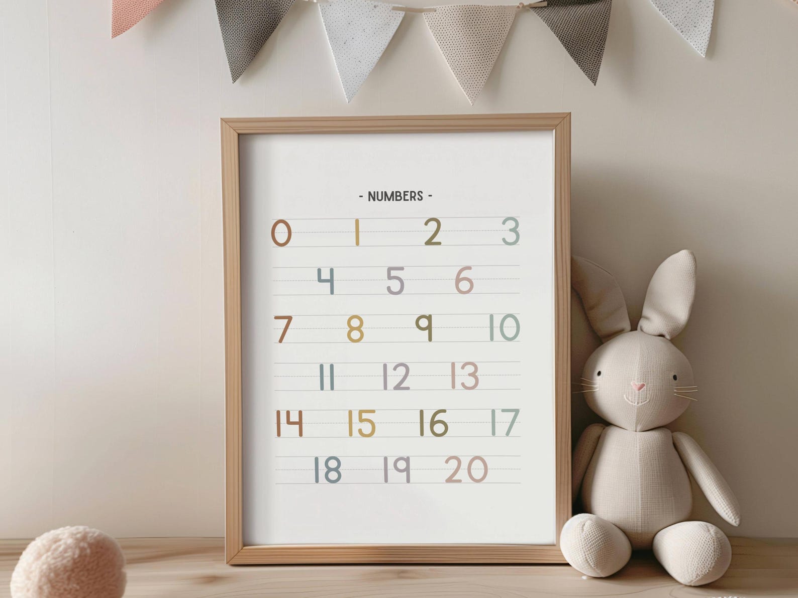 Handwriting Numbers Muted Rainbow Poster, Printing Numbers Chart ...