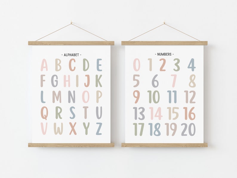 Set of 2 Alphabet Numbers Pastel Poster, Educational Wall Art ...