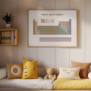 Periodic Table Muted Rainbow Print, Educational Wall Art, Science ...