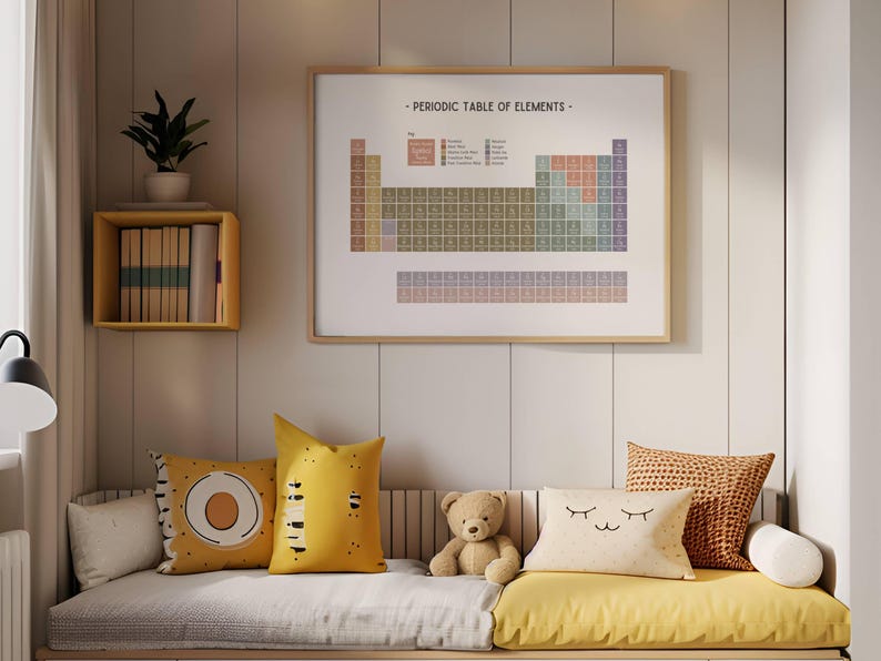 Periodic Table Muted Rainbow Print, Educational Wall Art, Science ...