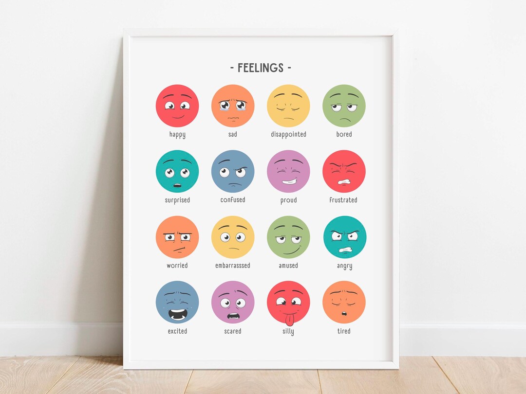 Rainbow Kid's Feelings Poster, Emotion Chart, Mental Health Wall Poster ...