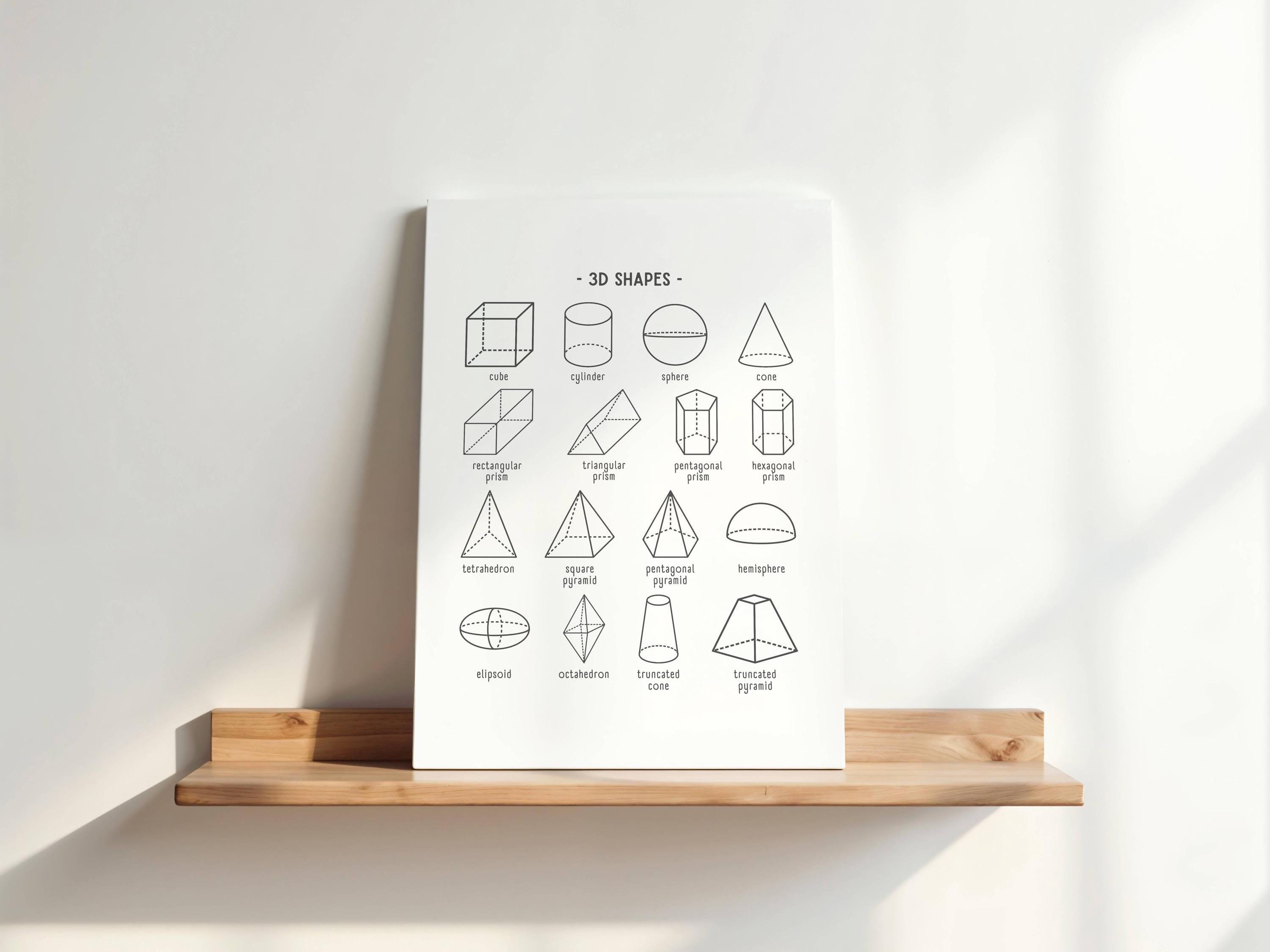 Geometric 3D Shapes Poster, Educational Poster, Math Homeschool ...