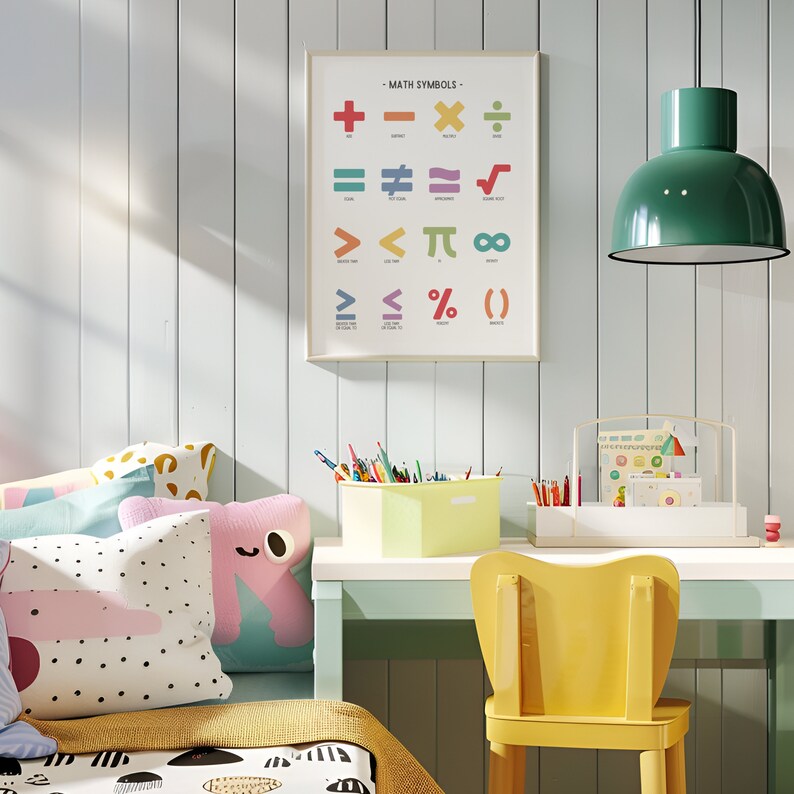 Math Symbols Chart Rainbow Print, Mathematics Poster, Educational Wall ...