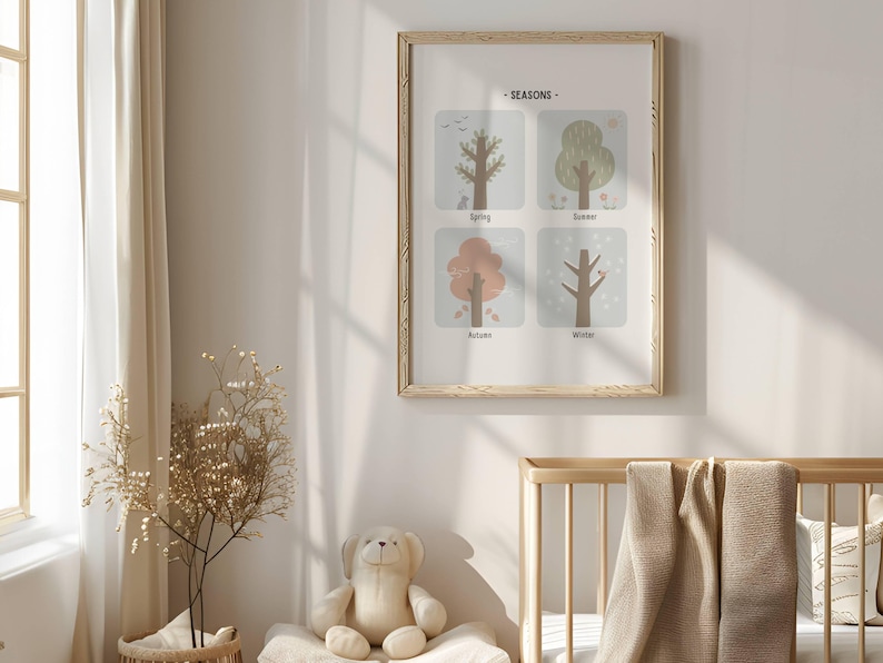 Pastel Seasons Poster, Educational Poster, Homeschool Four Seasons ...