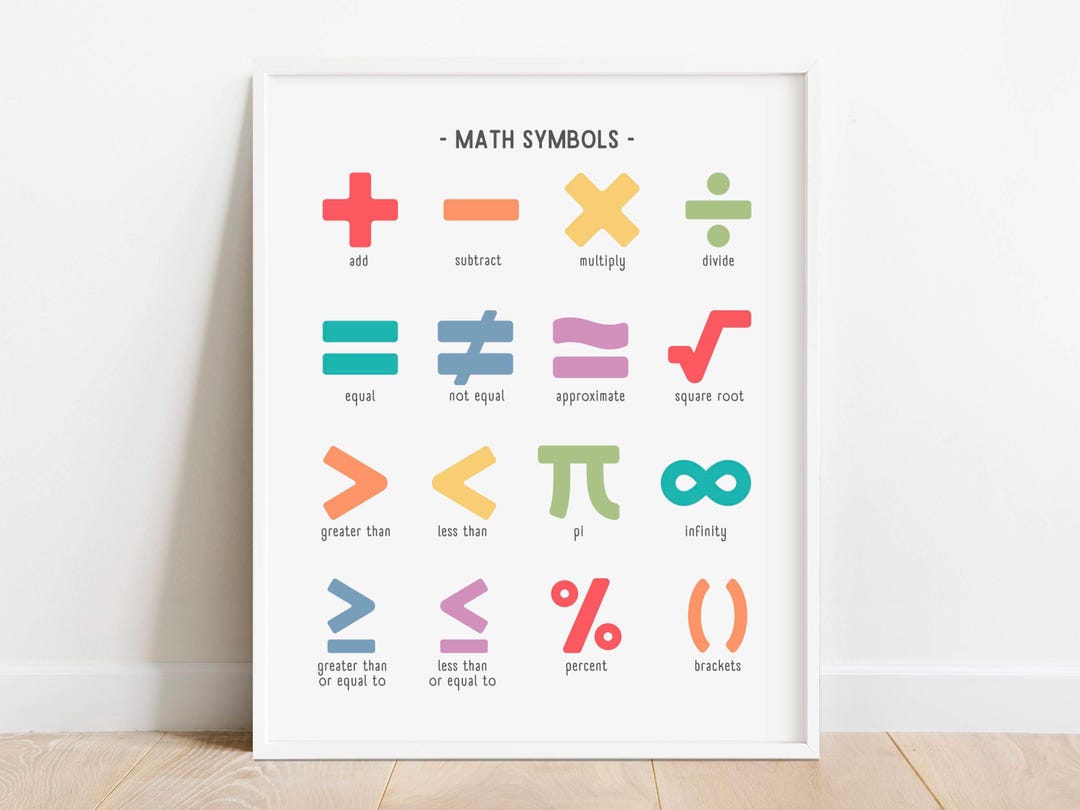 Rainbow Math Symbols Print, Mathematics Chart Poster, Educational ...