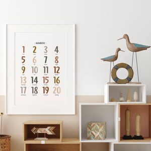 Numbers 1-20 Poster, Neutral Math Poster, Counting Chart, Homeschool ...