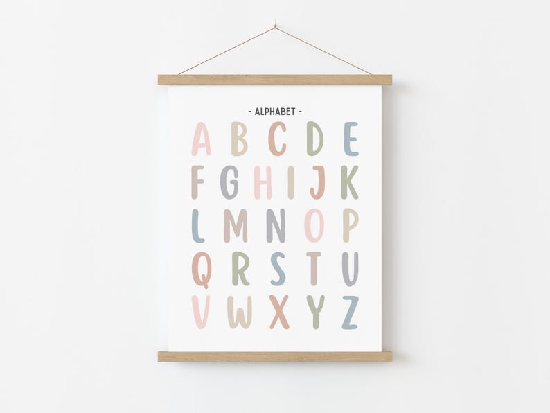 Pastel Alphabet Poster, Educational Poster for Kids, Abcs Poster ...