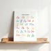 Cursive Writing Alphabet Chart Rainbow Poster, Letters Print ...