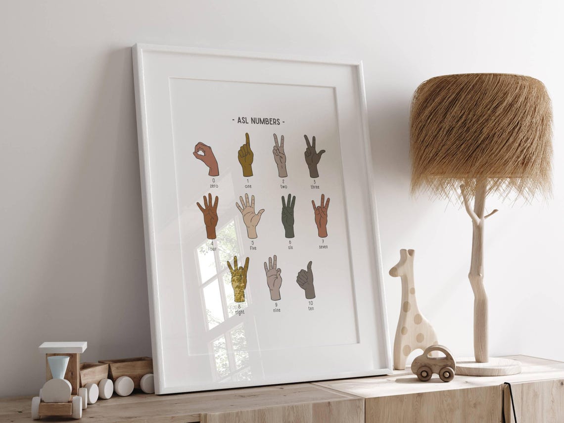 Sign Language Numbers Neutral Print, Learn to Sign ASL Number Poster ...