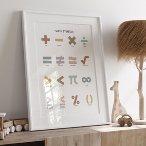 Math Symbols Chart Muted Rainbow Print, Mathematics Poster, Educational ...