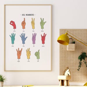 Sign Language Numbers Rainbow Print, Learn to Sign ASL Counting ...