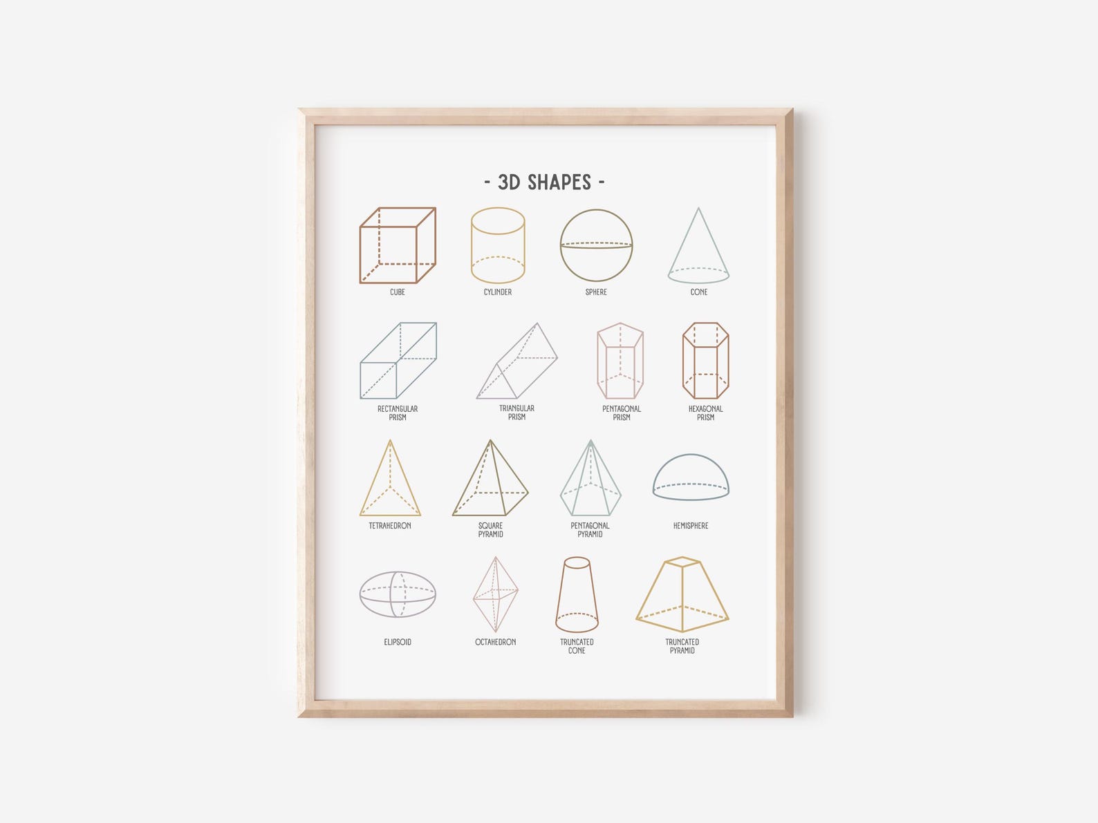Geometric 3D Shapes Muted Rainbow Print, Educational Wall Art ...