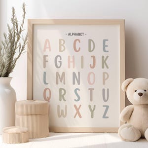 Pastel Alphabet Poster, Educational Poster for Kids, Abcs Poster ...