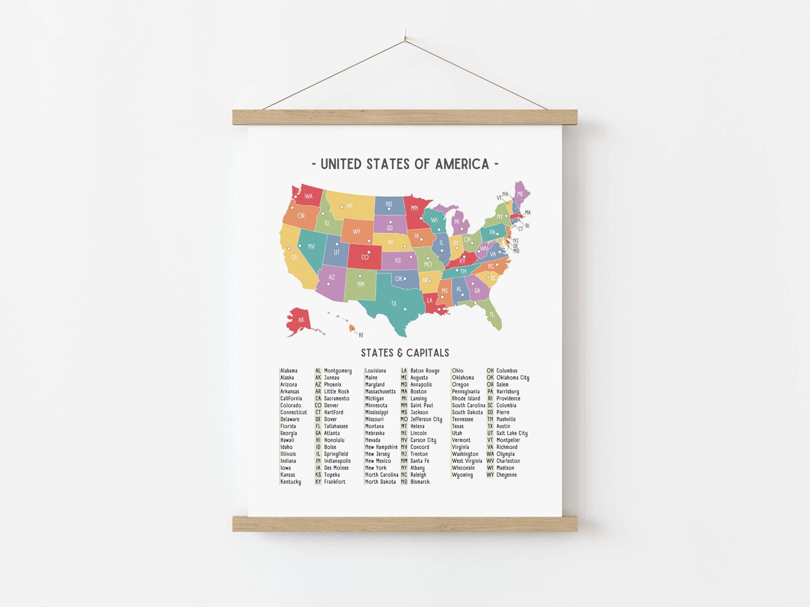 USA Map Educational Poster, Rainbow United States Map, Homeschool ...