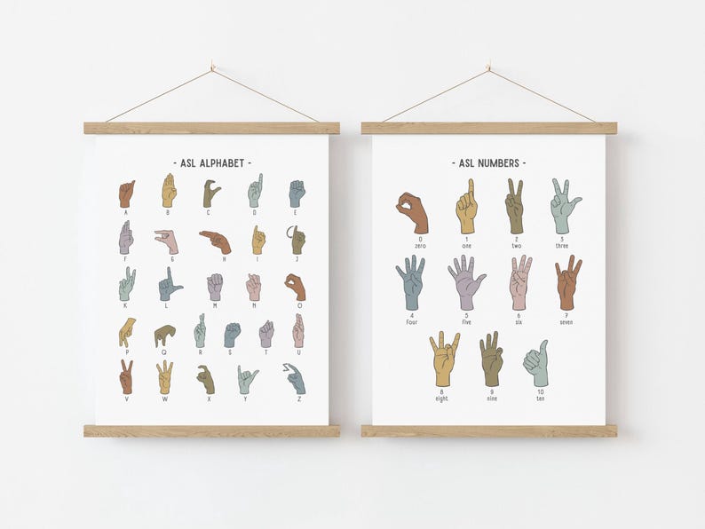 Set of 2 ASL Sign Language Muted Rainbow Poster, Learn to Sign Alphabet ...