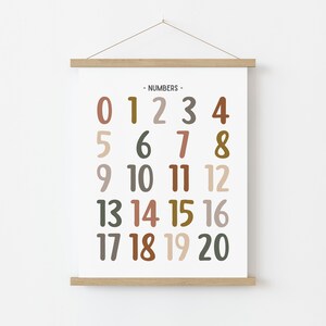 Numbers Neutral Print, Counting Poster, Educational Wall Art ...