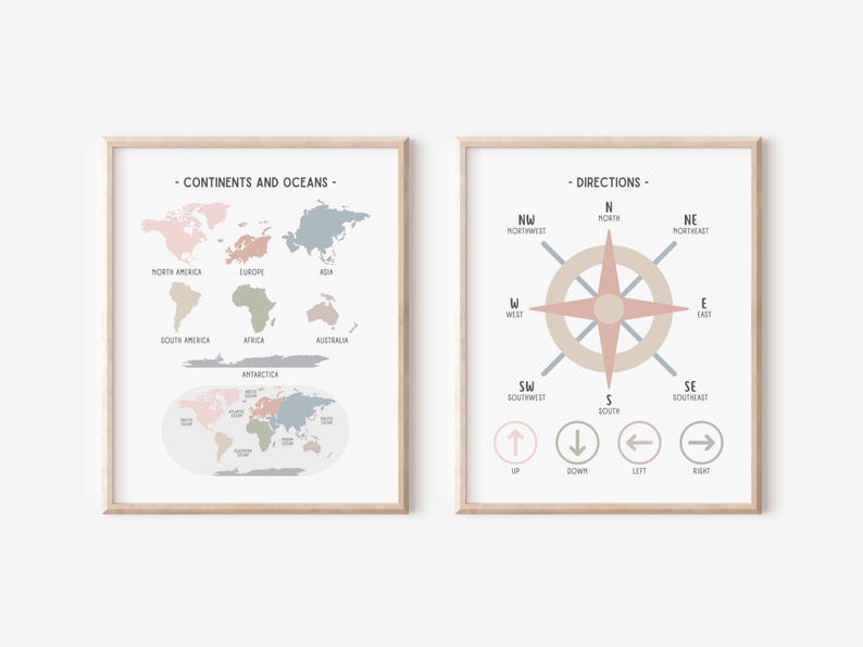 Set of 2 Pastel Geography Educational Posters, Continents Directions ...