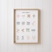 Math Symbols Chart Pastel Print, Mathematics Poster, Educational Wall ...