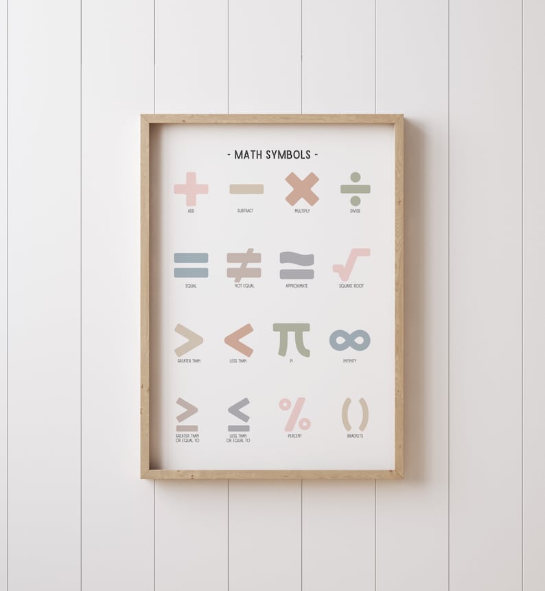 Math Symbols Chart Pastel Print, Mathematics Poster, Educational Wall ...
