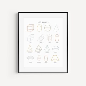 Geometric 3D Shapes Muted Rainbow Print, Educational Wall Art ...