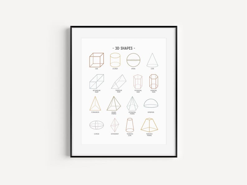 Geometric 3D Shapes Muted Rainbow Print, Educational Wall Art ...
