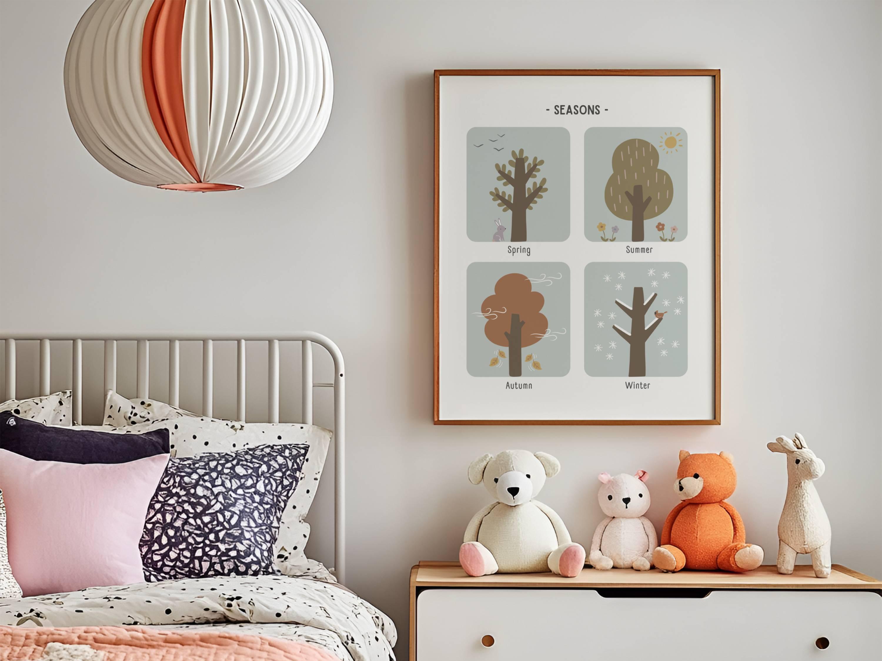 Muted Rainbow Seasons Poster, Educational Poster, Homeschool Four ...