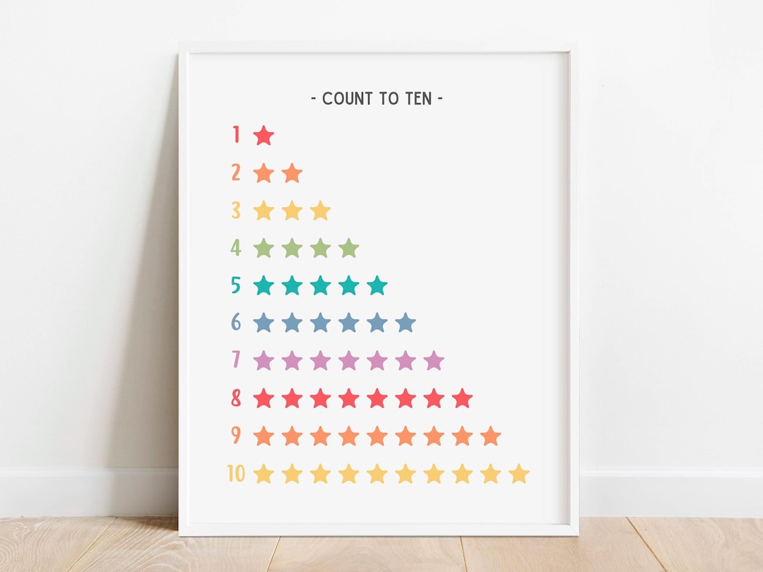Rainbow Count to 10 Numbers Print, Counting Chart Math Poster ...