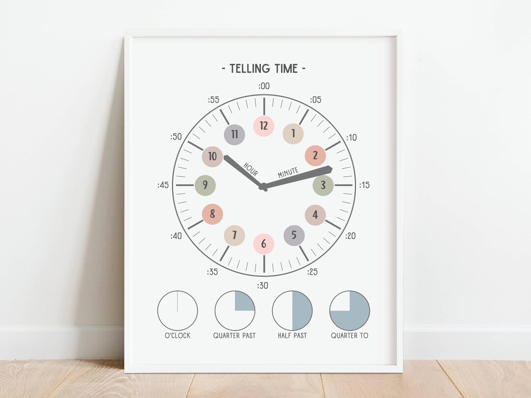Pastel Telling Time Clock Poster, Learn to Tell Time Educational Poster ...