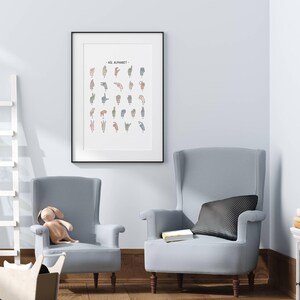 Sign Language Alphabet Pastel Print, Learn to Sign ASL Letters Poster ...
