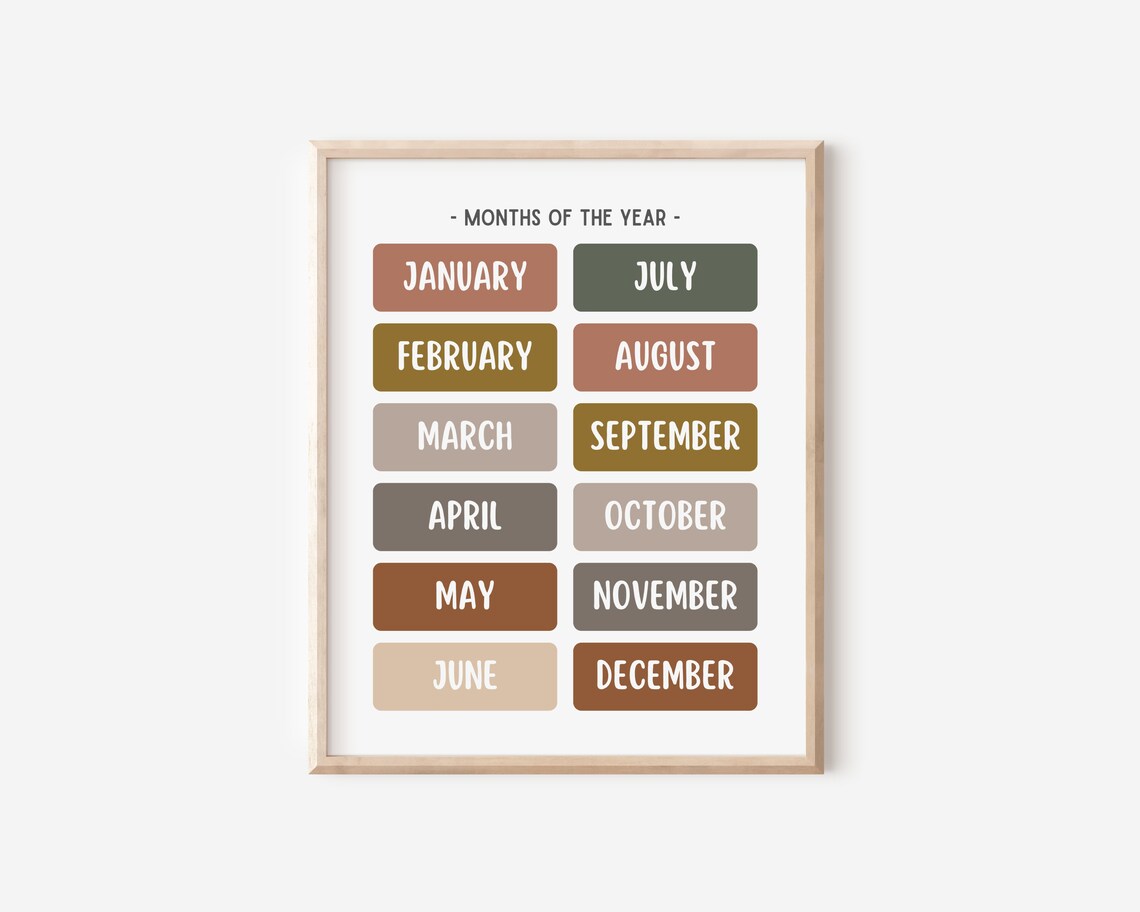 Set of 6 Educational Posters, Neutral ABC Numbers Days Months Weather ...