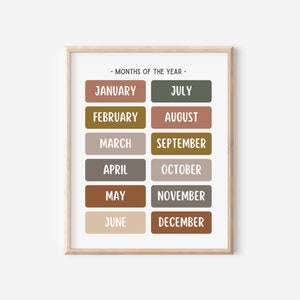 Set of 6 Educational Posters, Neutral ABC Numbers Days Months Weather ...