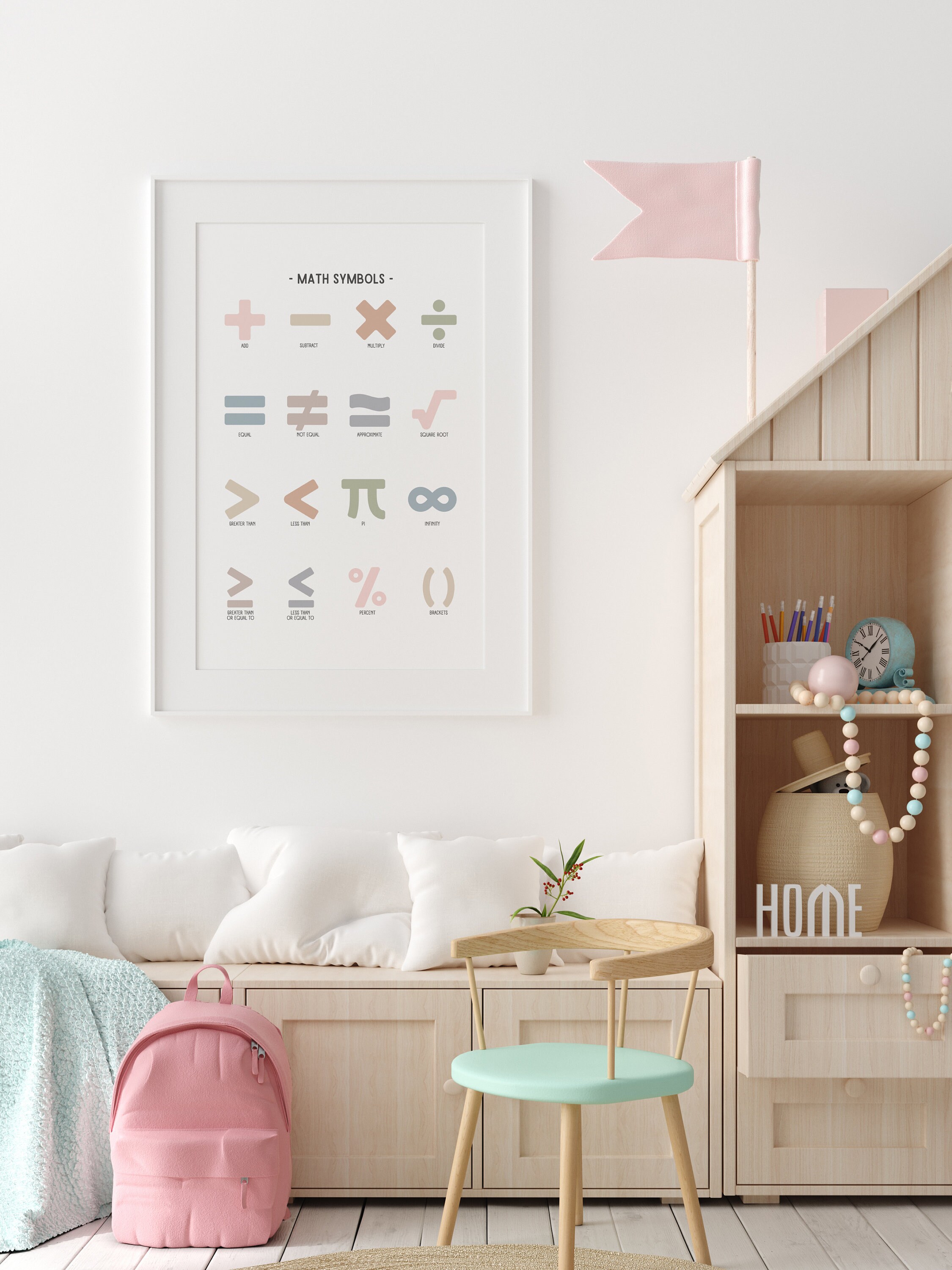 Math Symbols Chart Pastel Print, Mathematics Poster, Educational Wall ...