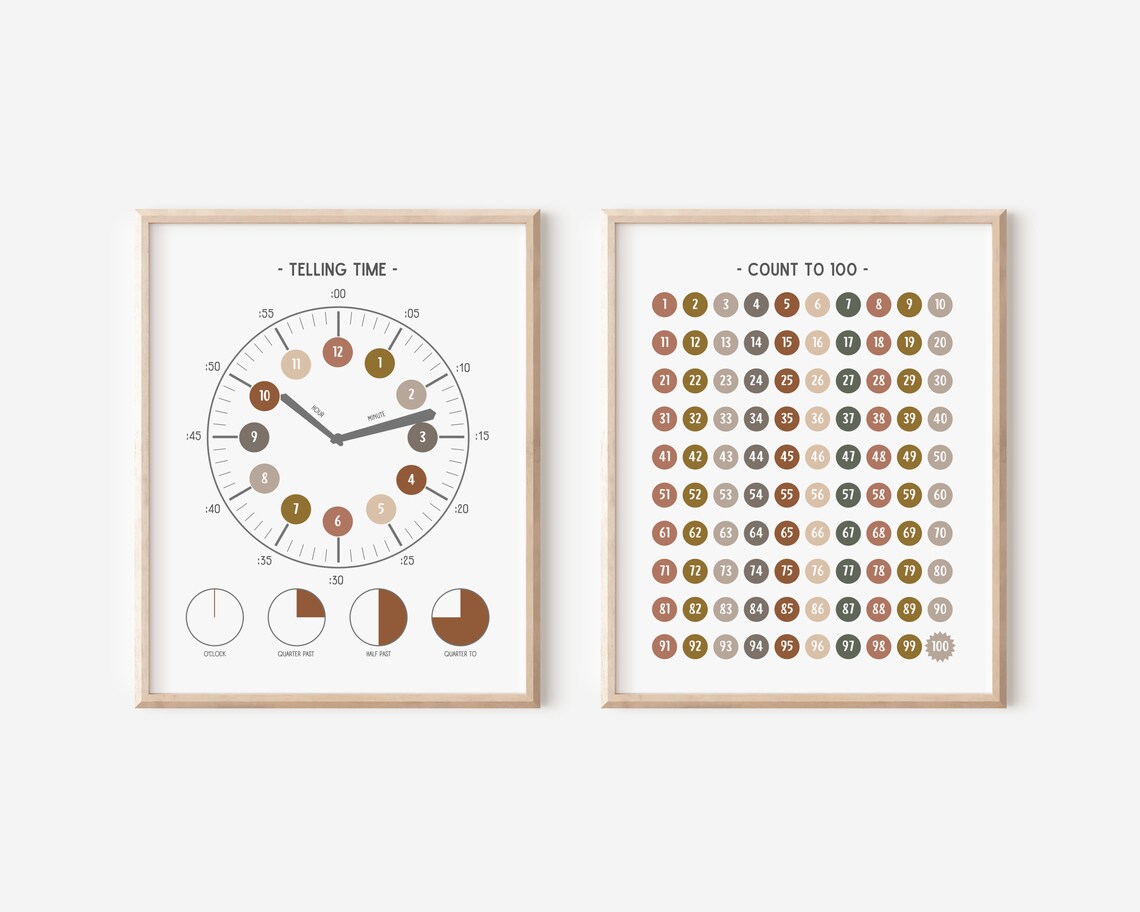 Set of 12 Neutral Boho Educational Posters, Toddler Preschool Classroom ...